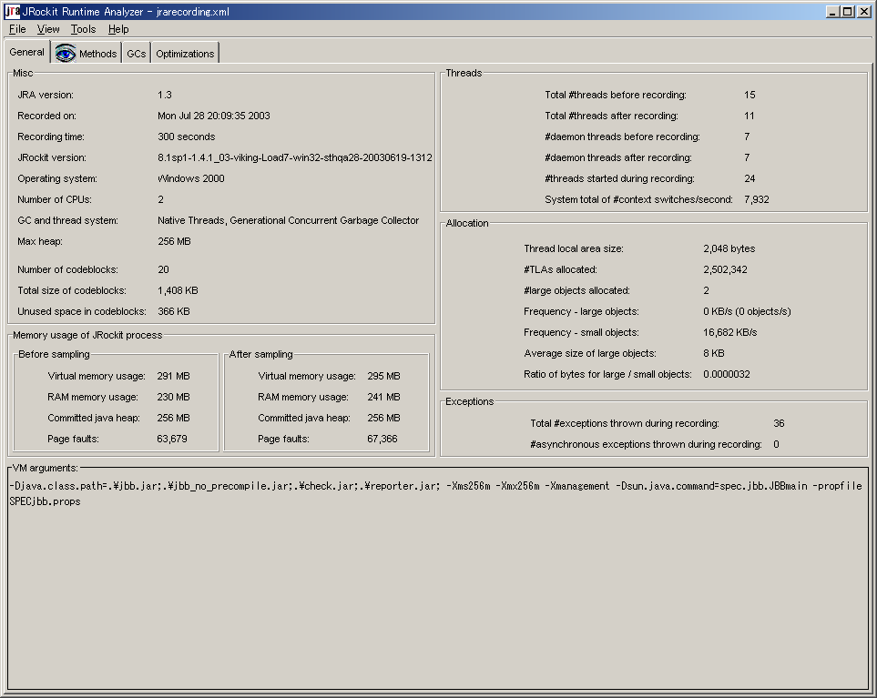 BEA JRockit Runtime Analyzer (JRA)