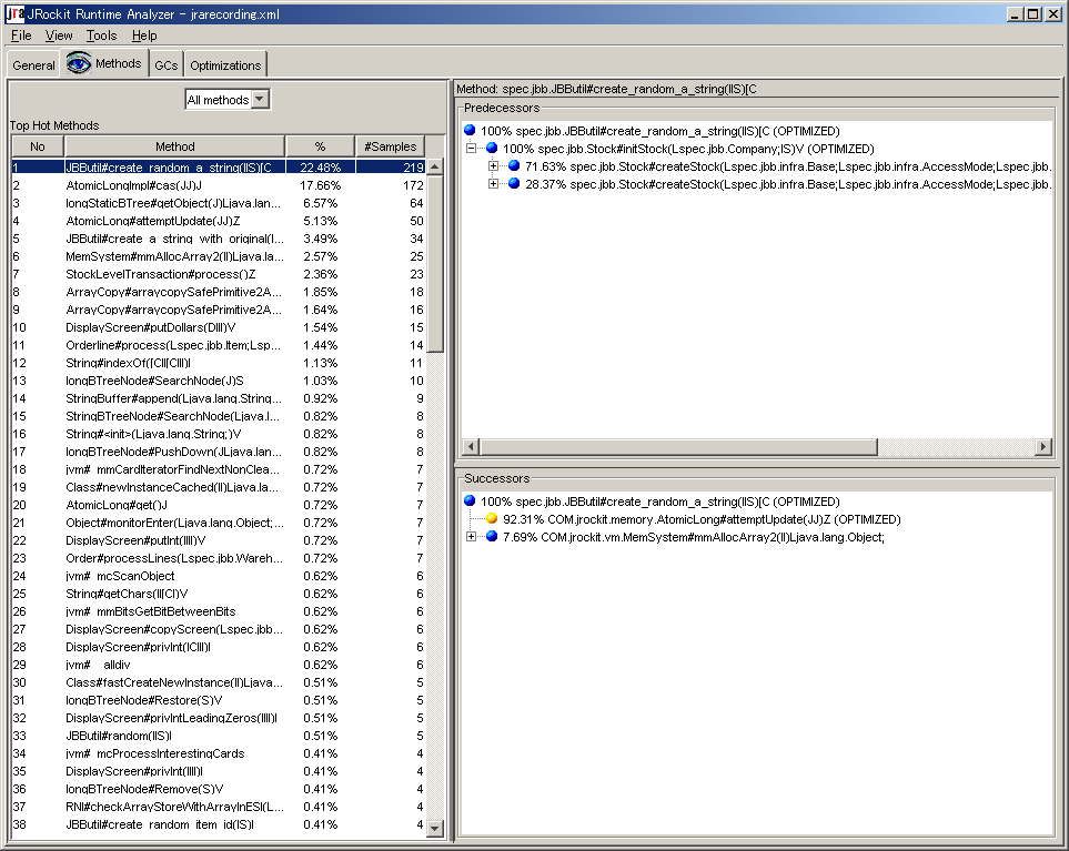 BEA JRockit Runtime Analyzer (JRA)